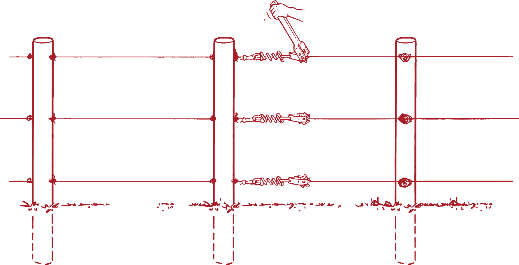 How Electric Fencing Works Electric Fence Installation Guide Dare